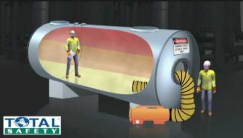 Confined Space - Definition, Hazard & Control measures - Safety Notes