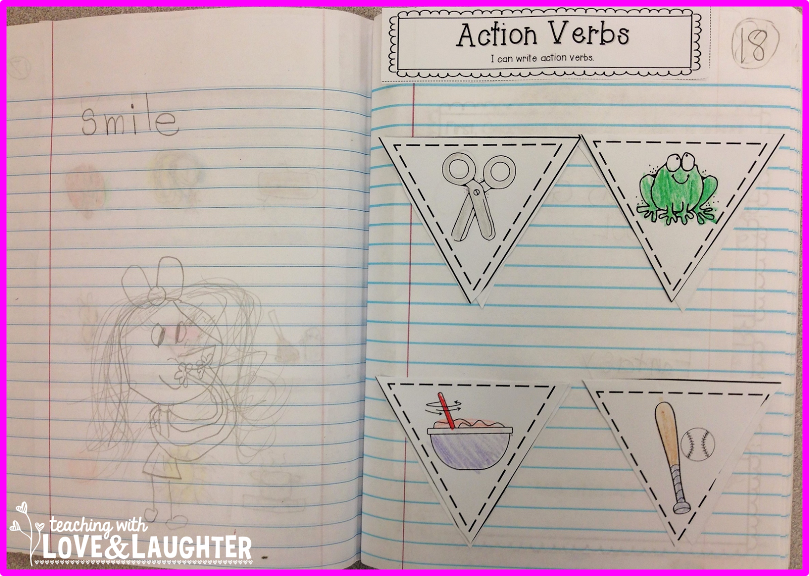 Teaching With Love and Laughter: Interactive Notebooks: It's not just ...