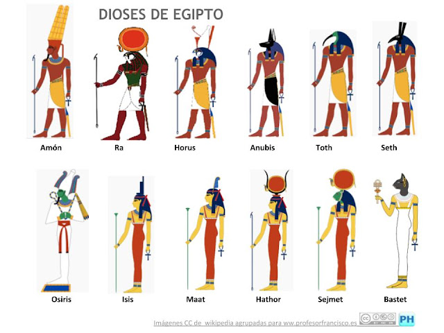 Profesor de Historia, Geografía y Arte: Antiguo Egipto