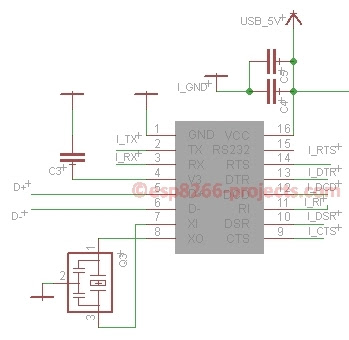 ESP8266 Projects: 2017