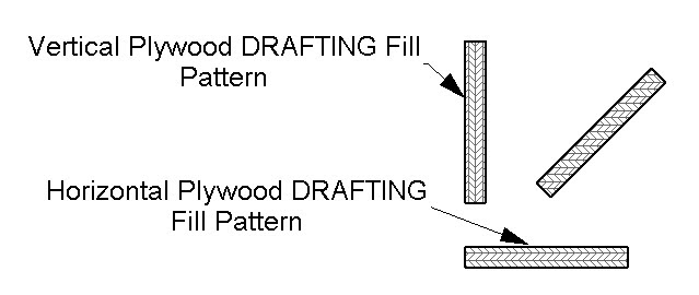 Applied Software Blog: Revit Plywood Fill Pattern