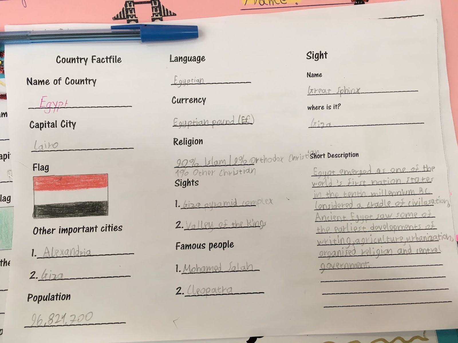 My English Class: Country Factfile