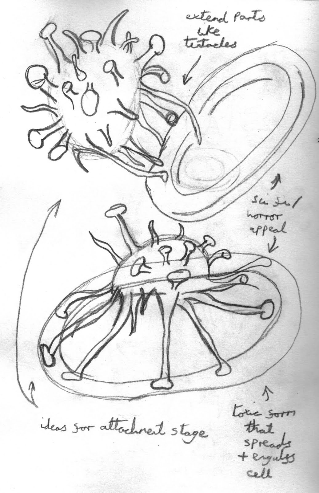 Webb's Blog: Influenza sketched ideas