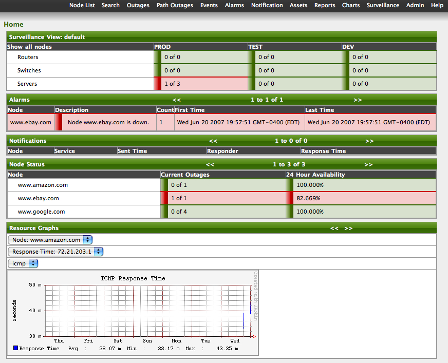 Open source Network Monitoring Systems: OpenNMS
