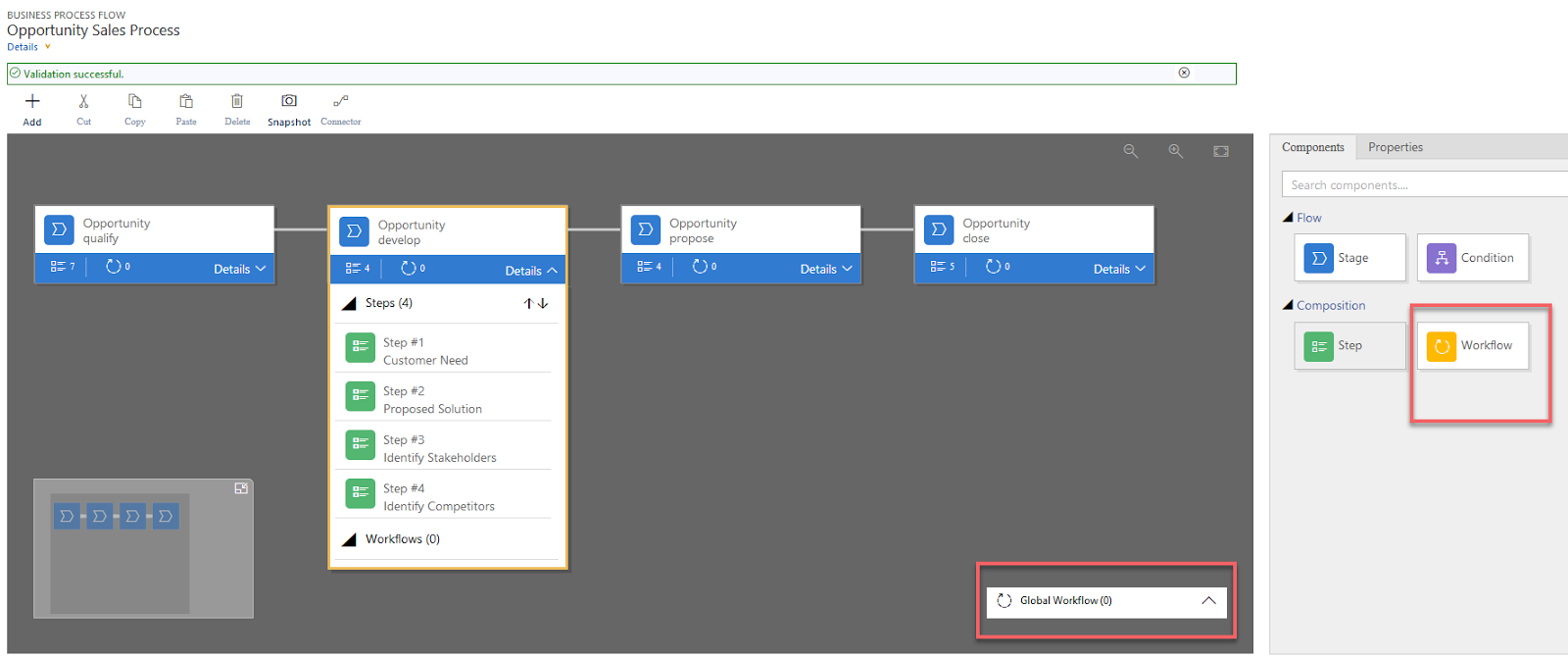 Dynamics 365 - CRM: Dynamics 365 - Business Process Flow and Things to ...
