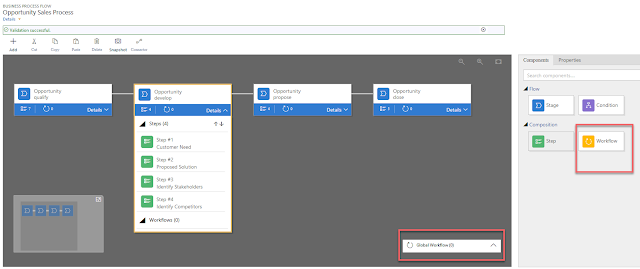 Dynamics 365 - CRM: Dynamics 365 - Business Process Flow and Things to ...