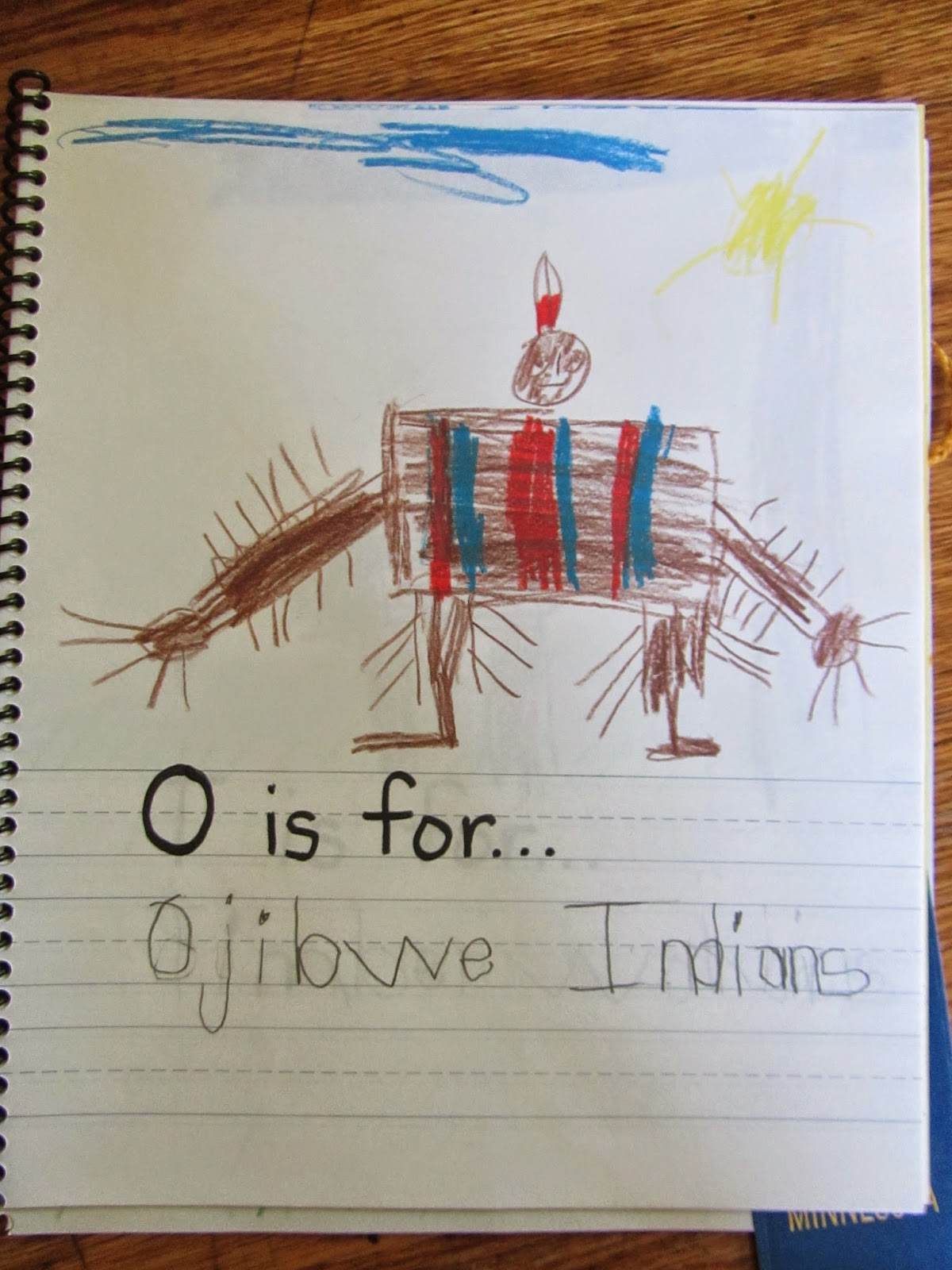 The Unlikely Homeschool: Notebooking 101: Helpful Tools of Notebooking