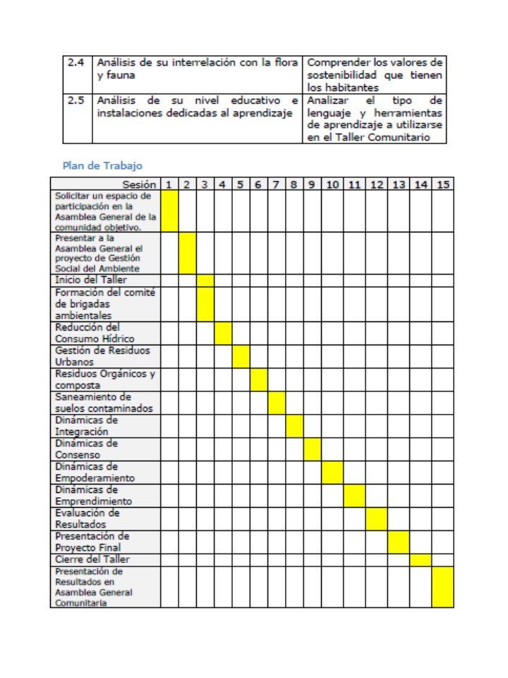Curso Propedéutico UNADM 2018-2-DCS Unidad 3 Sesión 8 Actividad 1 Curso Propedéutico UNADM 2018-2-DCS Unidad 3 Sesión 8 Actividad 1