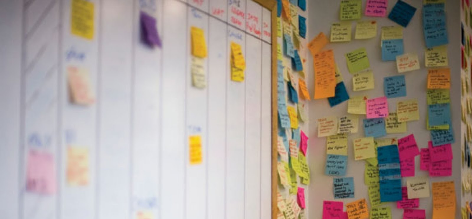 A Lean Journey: Five Steps to Successful Brainstorming