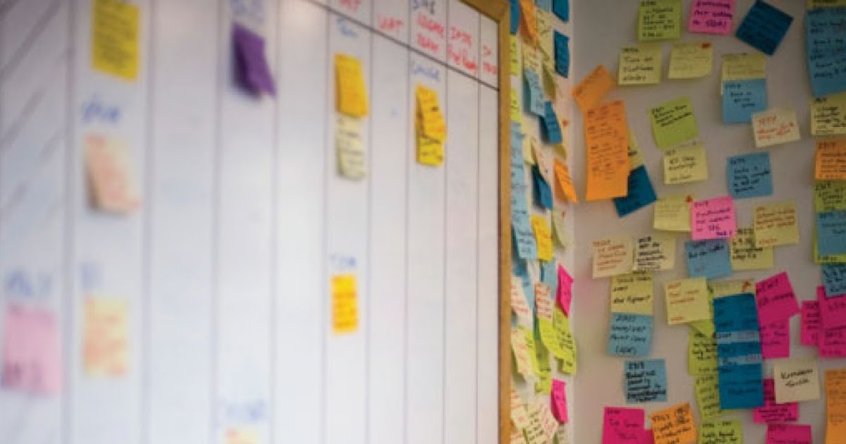 A Lean Journey: Five Steps to Successful Brainstorming