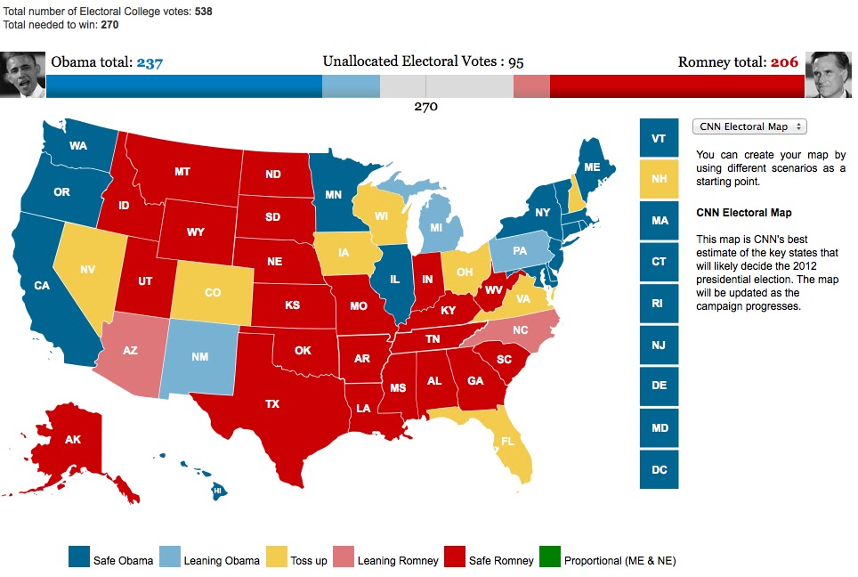 Mr. E's Political Statistics