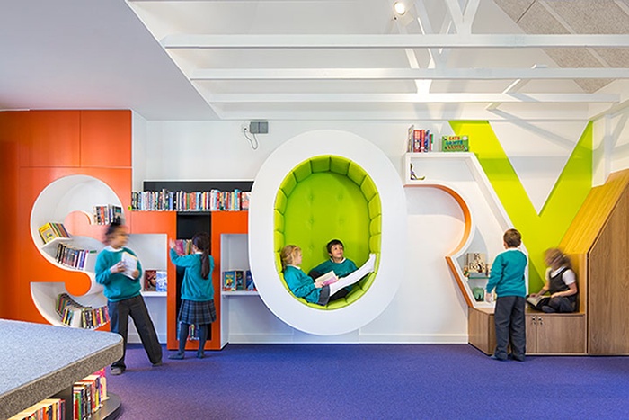 Benefits Of Learning Spaces | Spectrum Industries Blog