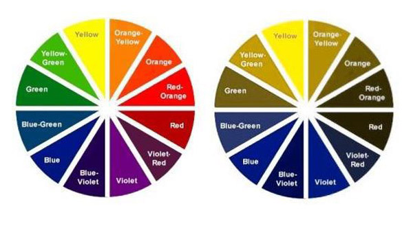 NYUARGradClass: Joanna Wrzaszczyk