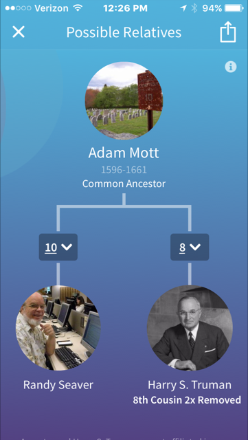 Genea-Musings: This Week's We're Related Relationships