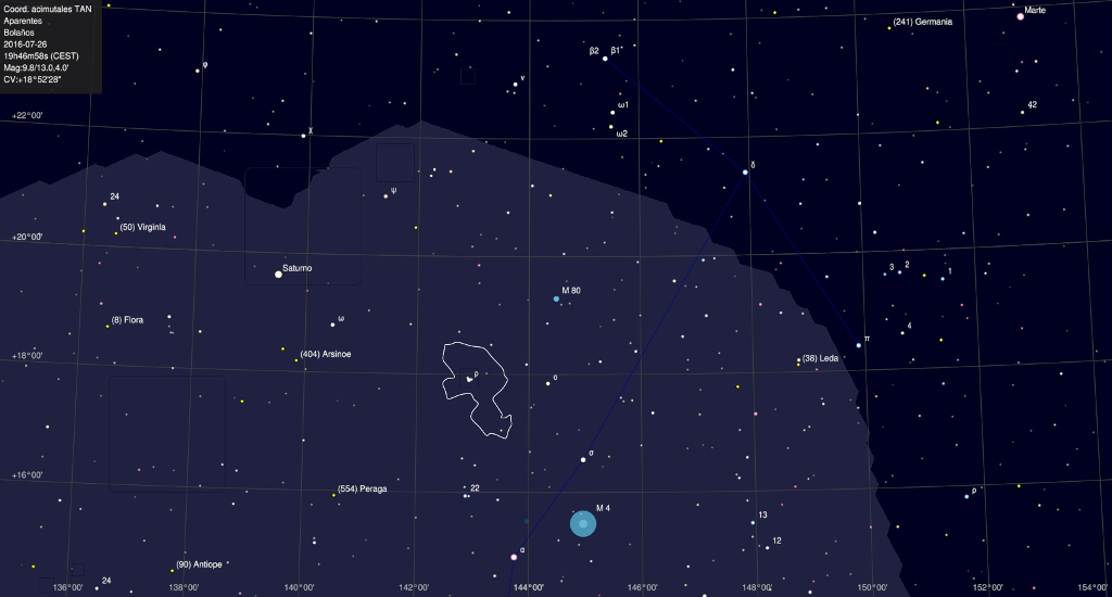 Dibujando el cosmos: Observación de Messier 80