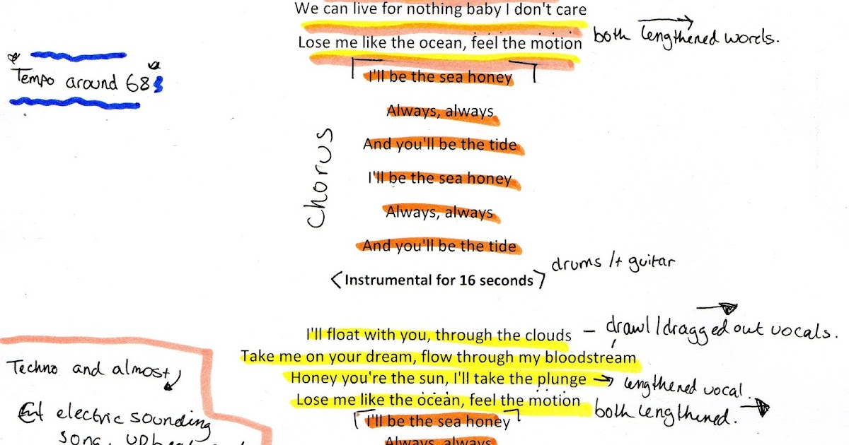 Livvi Webster A2 : Deconstruction of Song