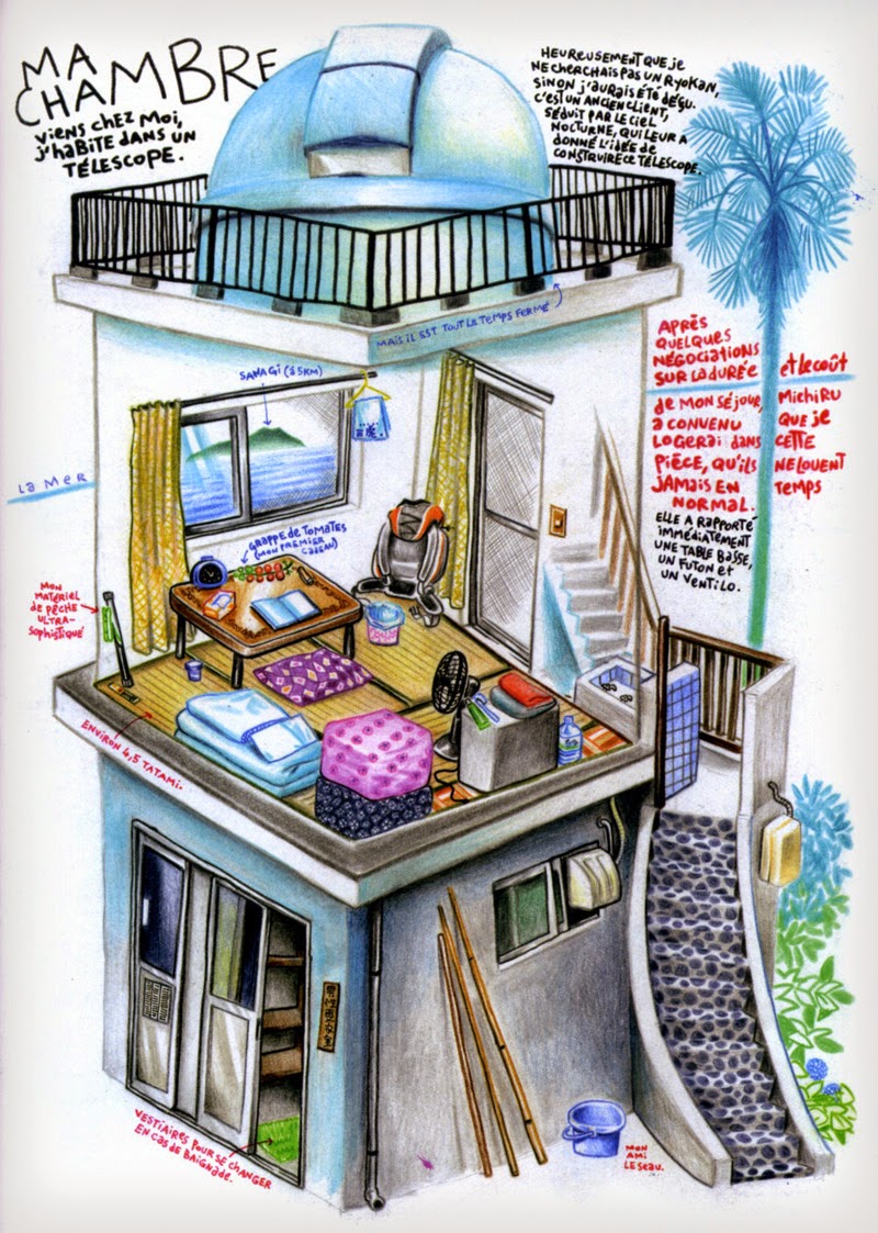 Manabé Shima - Pause Thé