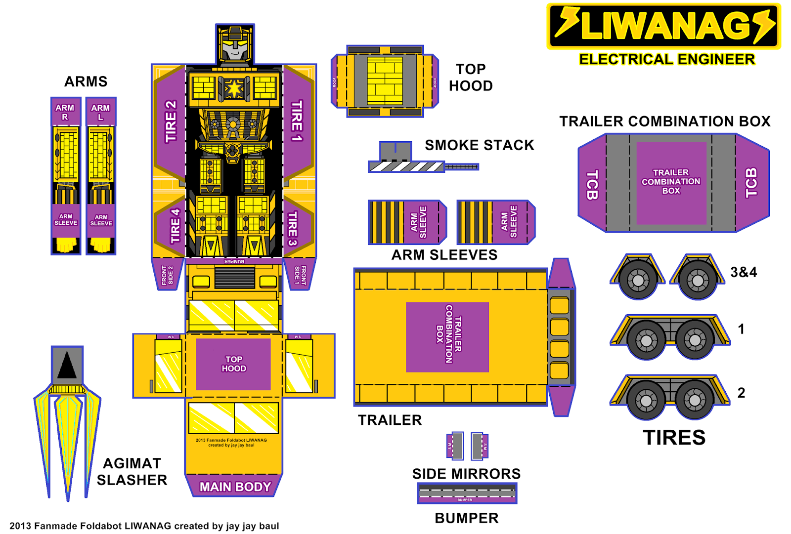 Jay jay baul foldabots blog: JAY JAY BAUL FOLDABOT PATTERN'S