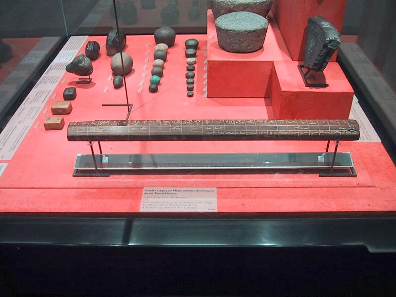 History mystery: History of Measures | Elixir Of Knowledge