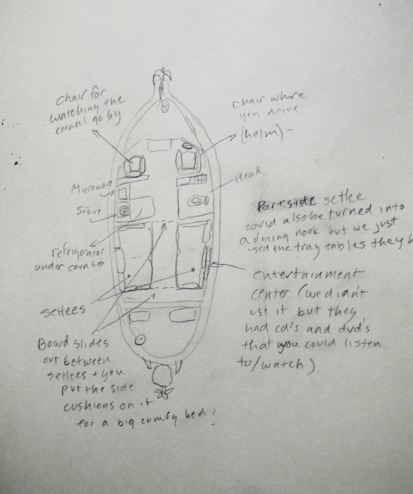 Frogma: More about the Nimble Nomad