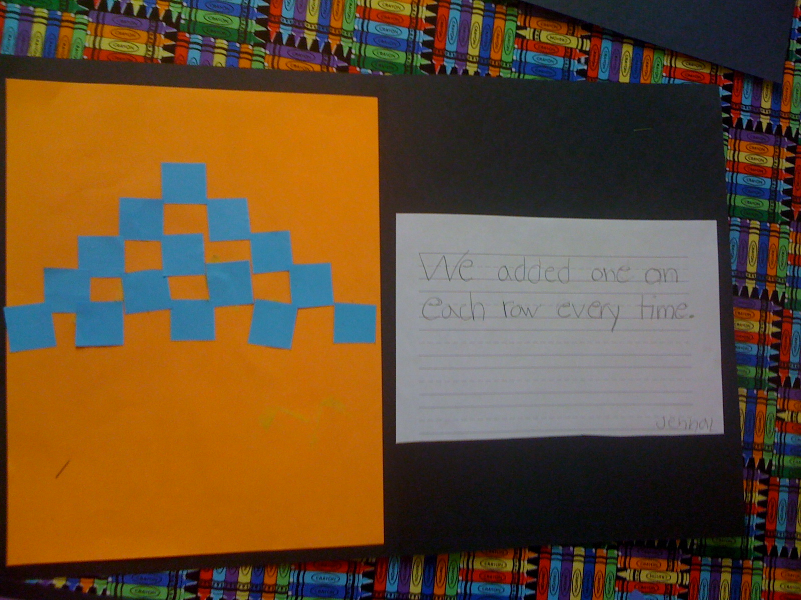 Bishop's Blackboard: An Elementary Education Blog: Additive Patterns