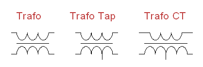Trafo atau Transformator I Mengenal Trafo atau Transformator ~ Learning ...