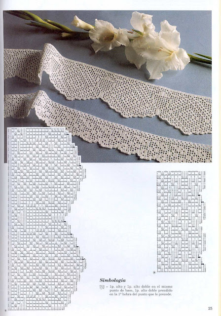 50 Modelos de Crochet para Fazer - Arte que Faz: Artesanato e Decoração