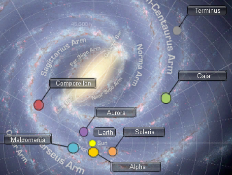 Wiki Fiction: City of Asimov