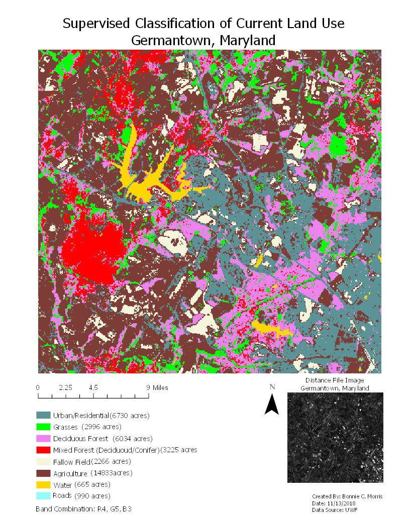 Module 10 - Supervised Classification