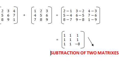 C program to subtract two matrices