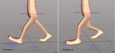 Animating a walk using Moom