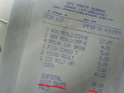 MY MONEY: rasa nak tau pasal "GST" sacara lbh mendalam....