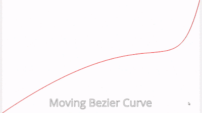 OpenGL Projects: OpenGL Moving Bézier curves Program in C/C++