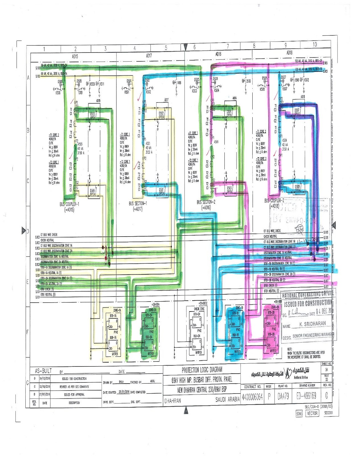 substation: Double Busbar Scheme High Impedance Busbar CT circuit