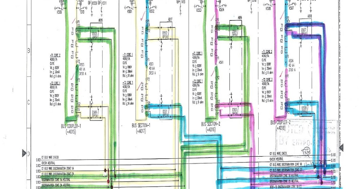 substation: Double Busbar Scheme High Impedance Busbar CT circuit