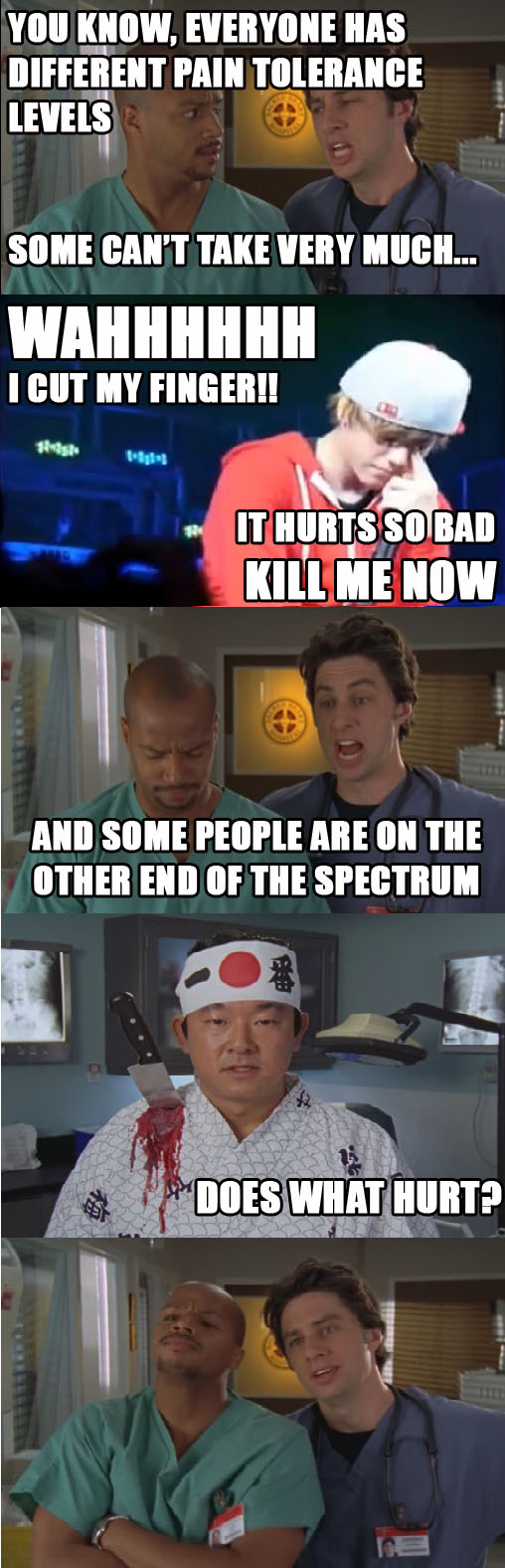 The Angry Medic: Pain Tolerance Level: Asian