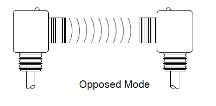 knowledge hub: Sensors
