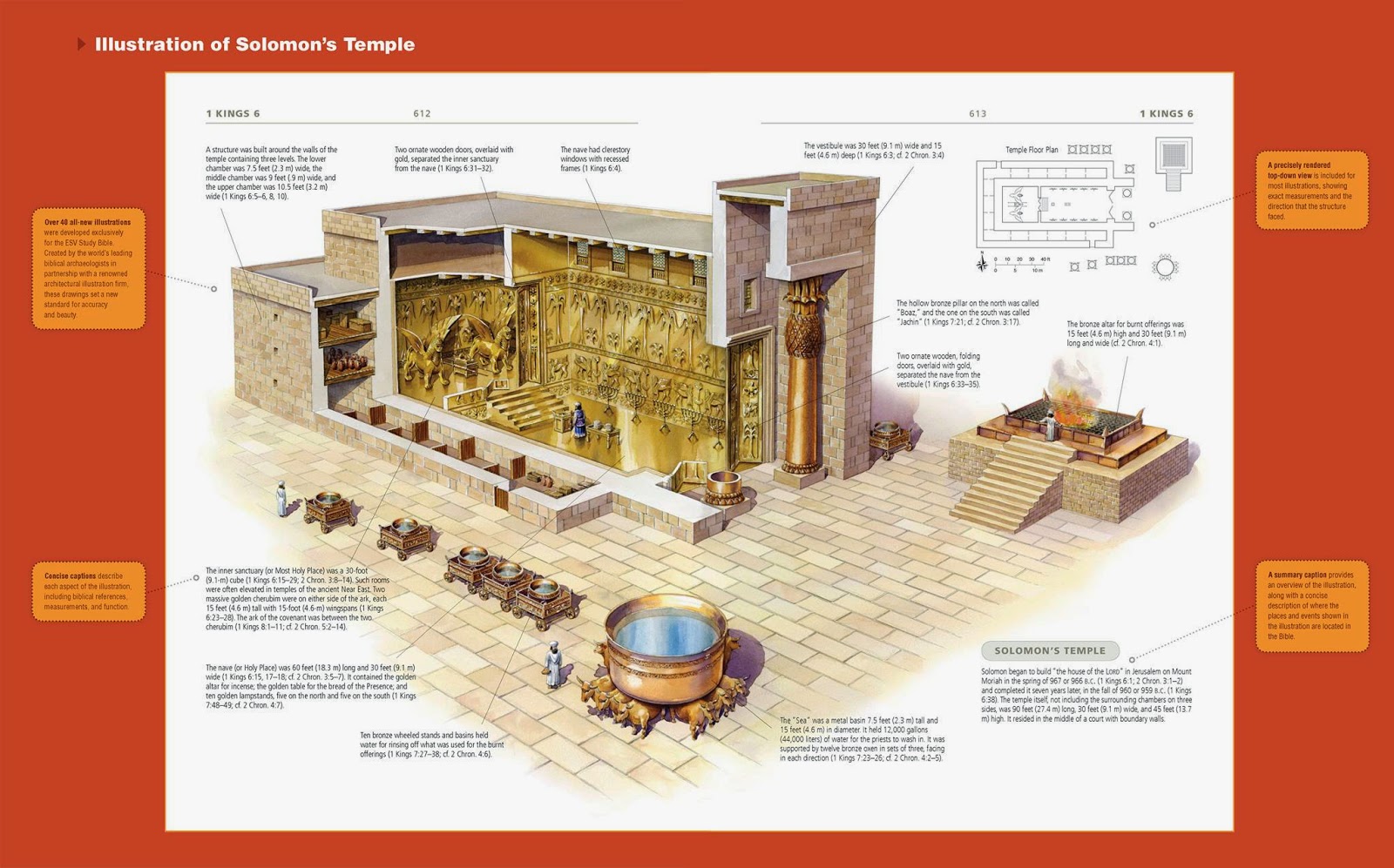 Secrete in Plan : Semnificatia Templului lui Solomon - "The true Man of ...