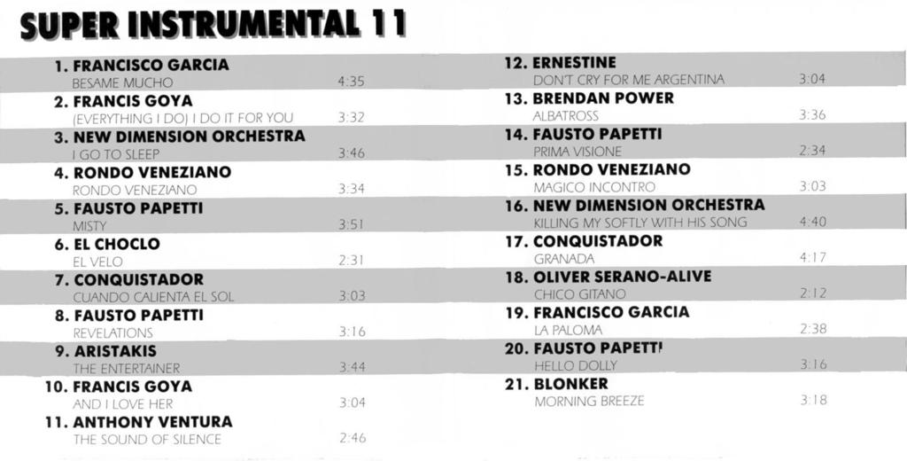 Chia sẻ nhạc Lossless & Lossy: tháng 4 2016