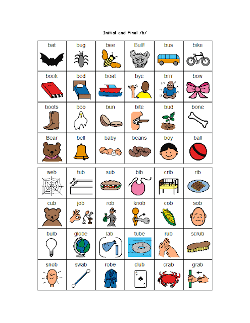 Hear n Speak: Bilabial Speech sounds - /b/, /p/, /m/