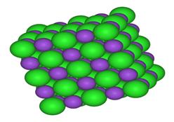 Get Chemistry Help: Potassium Chloride Crystals