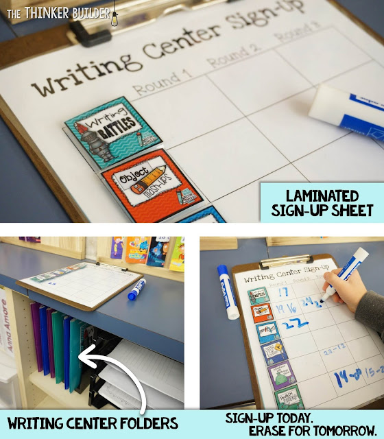 How to Keep Writing Centers Fresh Without Losing Your Sanity