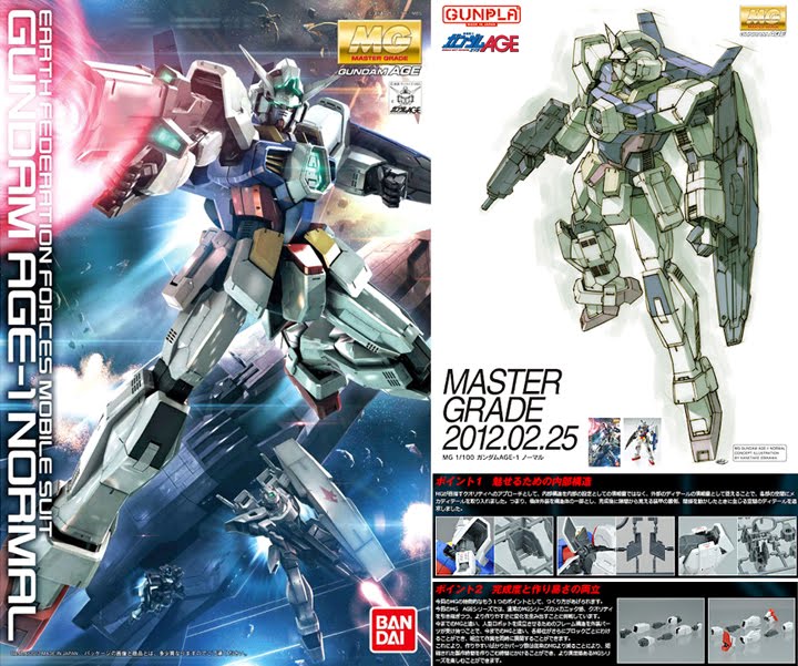 HobbyKid: MG 1/100 Gundam Age-1 Normal