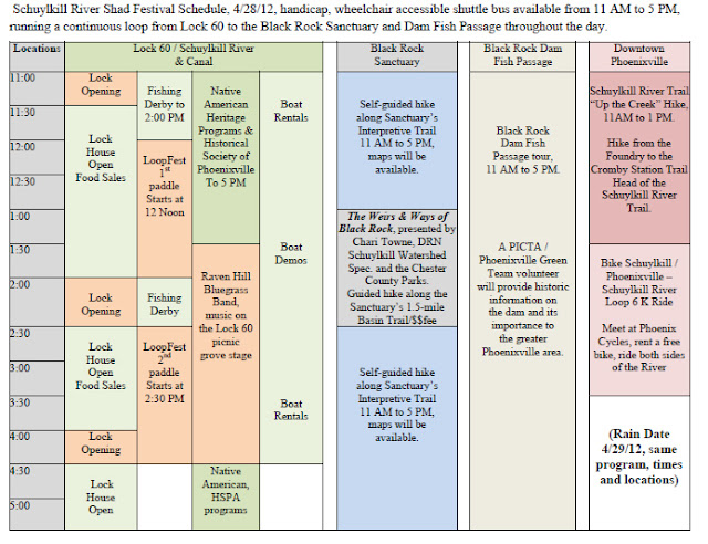 Digital Notebook: Shad Festival Marks the Return of the Shad