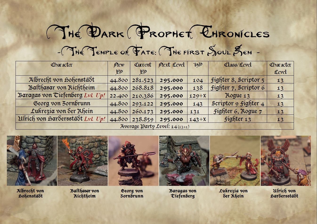 The Dark Prophet Chronicles: The Path to Glory: The Temple of Fate ...