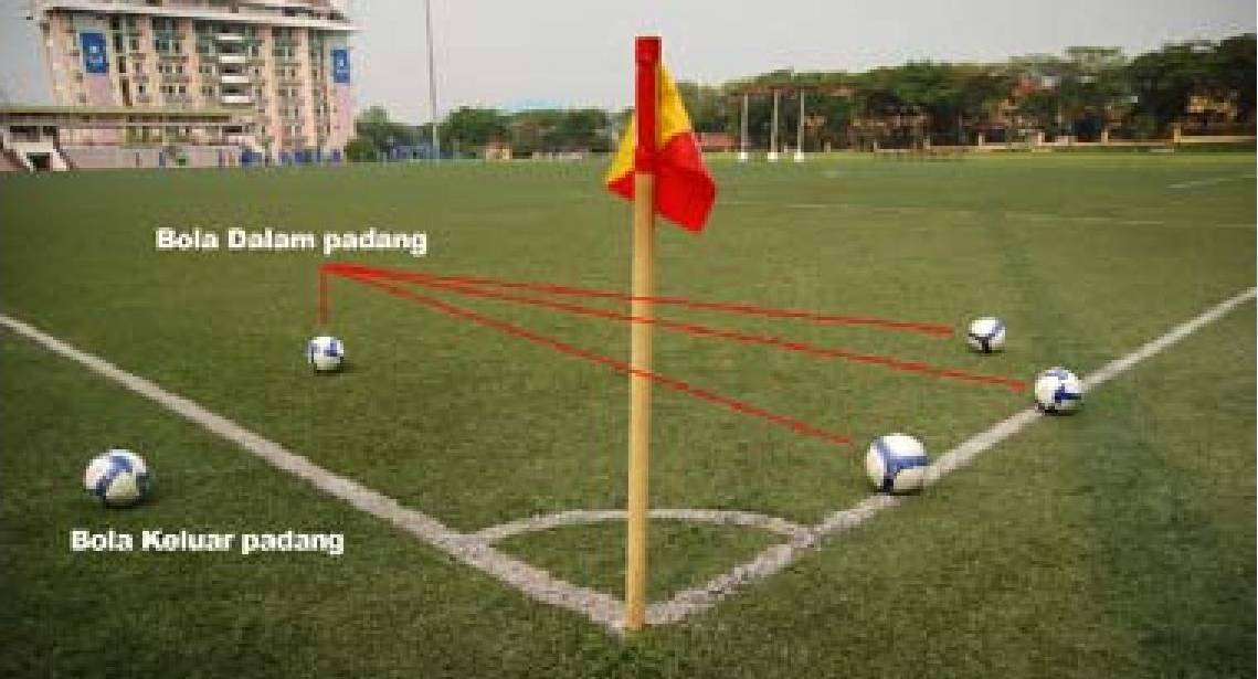 Dean Omar: Undang-undang 1: Padang Permainan