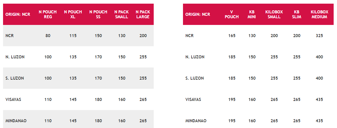 Lbc Box Sizes And Rates lbc-box-sizes-and-rates