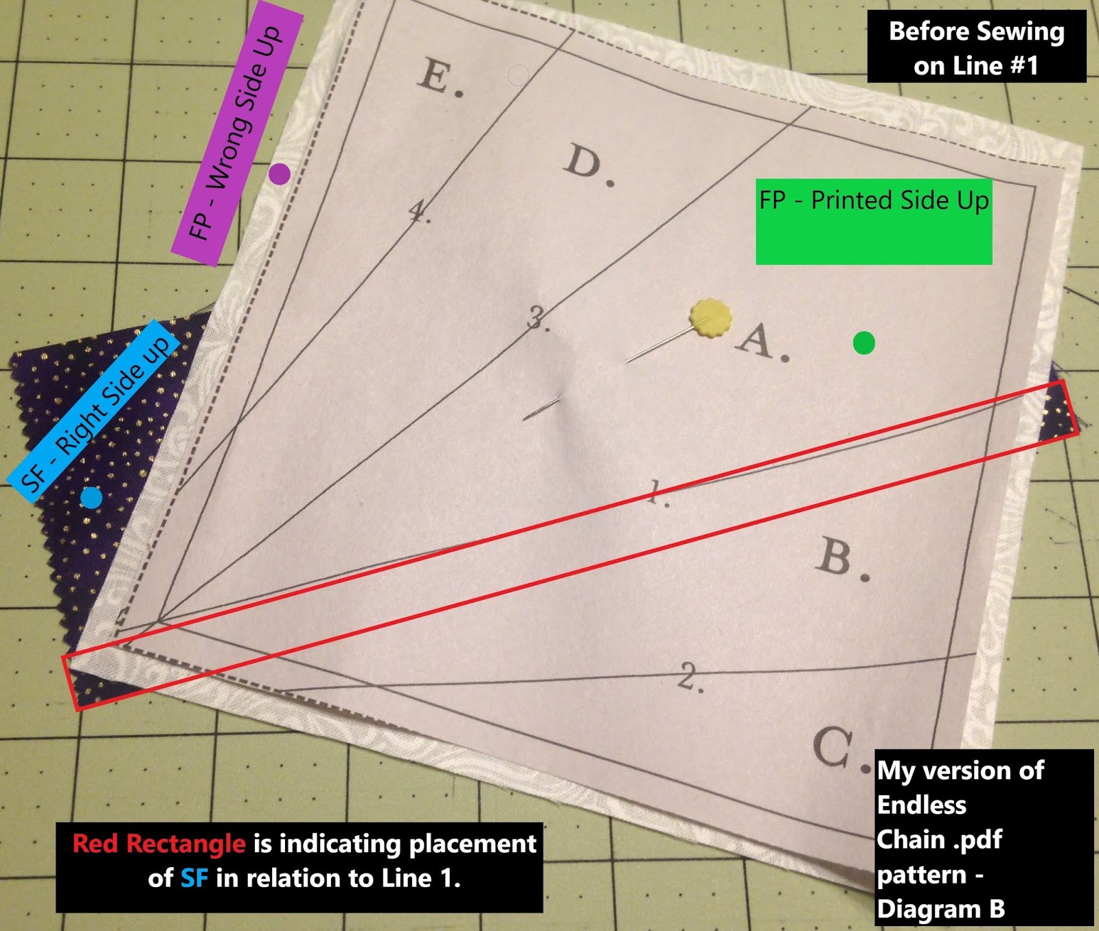 Tutorial: Paper Piecing Endless Chain Quilt Block