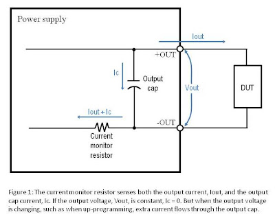 限流设置影响电源电压响应时间 - 程控电源技术和应用指南（29)-面包板社区