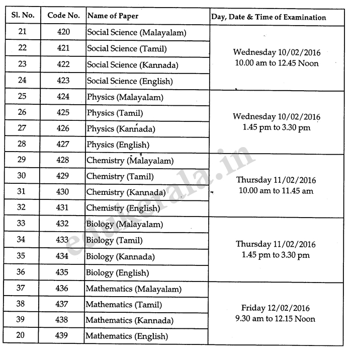 SSLC Model Examination Timetable Feb 2016 | Edu Kerala - Kerala's ...